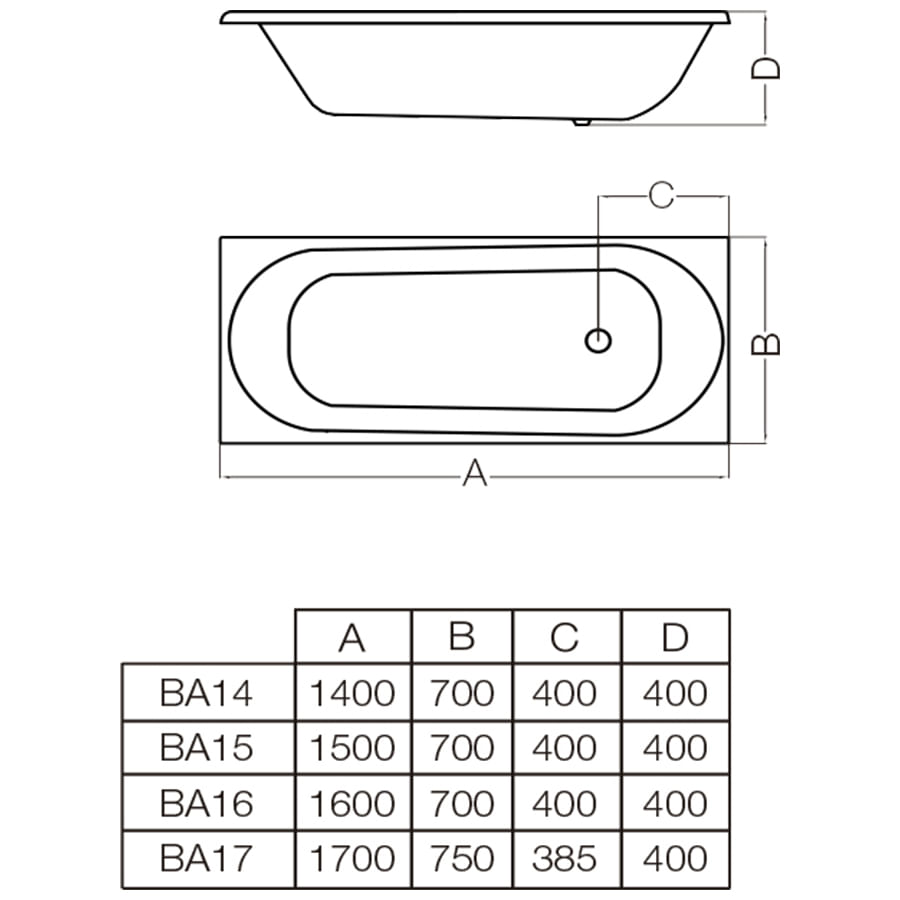 Bañera Acrílica Blanca Ferrum Atuel BA16.
